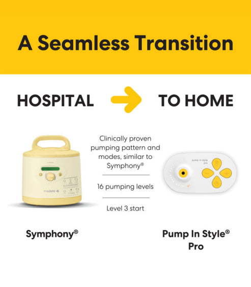 Medela Pump In Style® Pro | Double Electric Breast Pump – Every Ounce